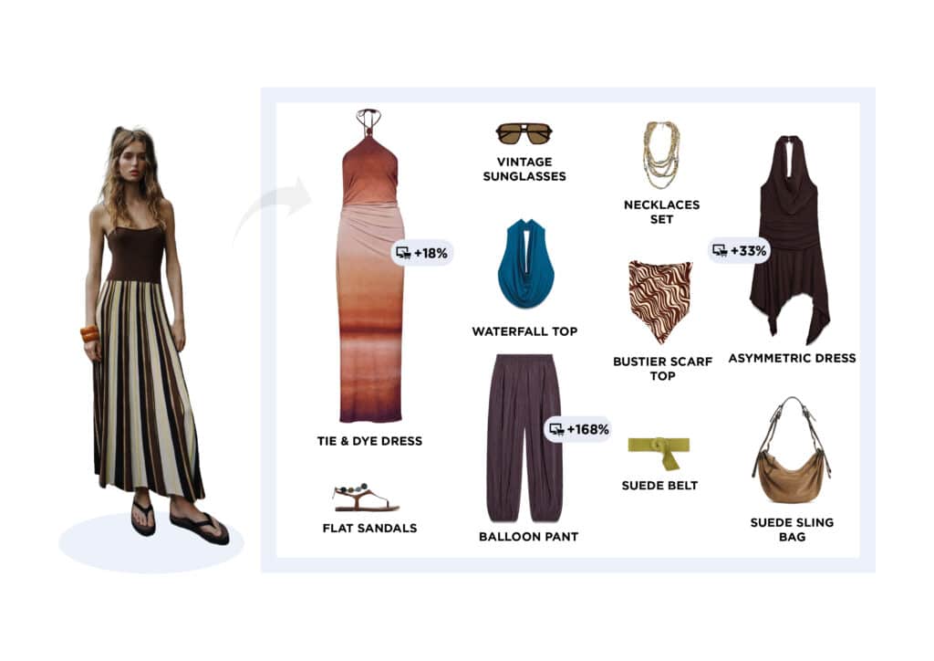 Retail Narrative High Summer : Earth Ritual - Livetrend